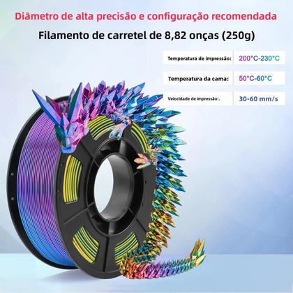 Filamento De Impressora 3D PLA De Seda Tricolor Multicolorido 1.75mm ...