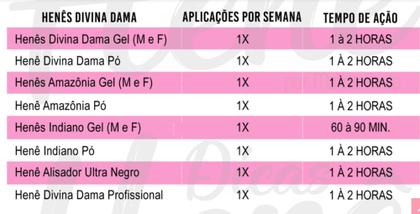 Hene em Gel Preto Medio (Preto Natural) 180gr Bisnaga com Queratina ...