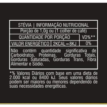 Magazine Luiza | Pra você é Magalu!