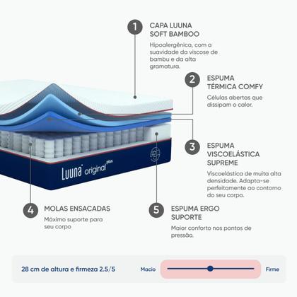Luuna Colchão, Original Macio, Espuma e Molas Ensacadas - Cama Queen ...