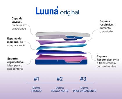 Luuna Colchão, Original Macio, Espuma e Molas Ensacadas - Cama Queen ...