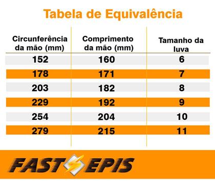 Luva para baixa temperatura ice nitro super safety - Luva de Proteção ...