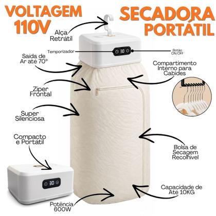 Magazine Luiza | Pra você é Magalu!