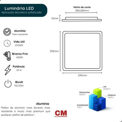 Painel Led Embutir Plafon 24W 30x30 Branco Frio 6500K - Golf - Peças e ...