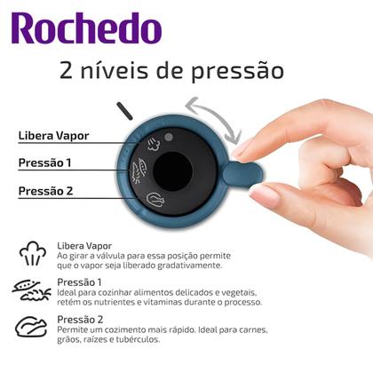 Magazine Luiza | Pra você é Magalu!
