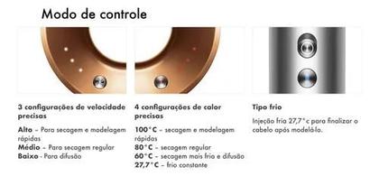 Secador de Cabelo Dyson Supersonic Profissional 1300W - Dyson Brasil ...