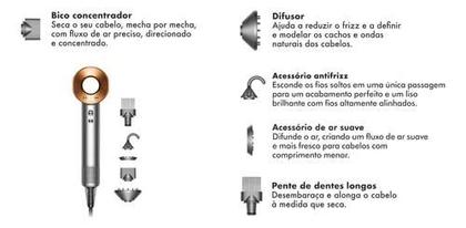 Secador de Cabelo Dyson Supersonic Profissional 1300W - Dyson Brasil ...