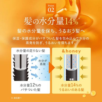 Shampoo e mel Deep Moist 1.0 440mL com mel e óleo - & Honey ...