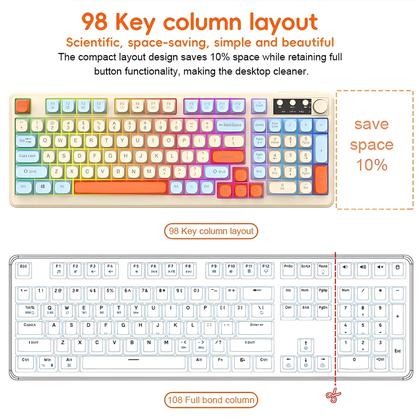 Teclado Gamer Sem Fio Retroiluminado RGB 98 Teclas Tri-modo Bluetooth ...