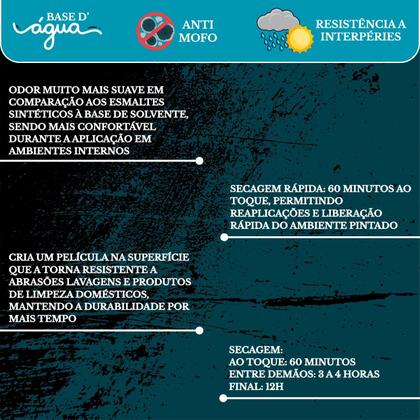 Tinta Esmalte Base D'Água 900ml Cores Madeira Porta Metal Ferro Azulejo ...