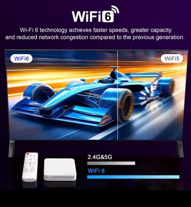 TV Box H 96 Android 14 WiFi6 Dual wifi Google Voice streaming ...