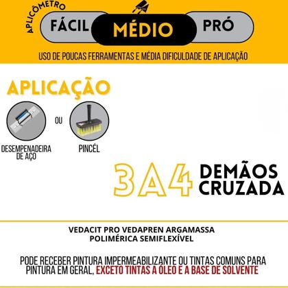 Vedatop 1000 18kg Otto Baumgart Impermeabilizante para Lajes e Paredes ...