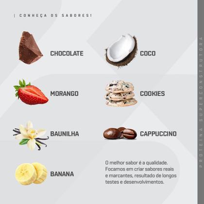 Whey protein concentrado - pote 450g - Dux Human Health - Whey Protein ...