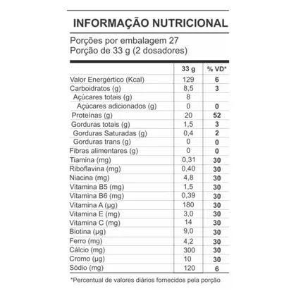 Whey Protein Joypro Sabor Paçoca Pouch 900g Shark Pro - Whey Protein ...