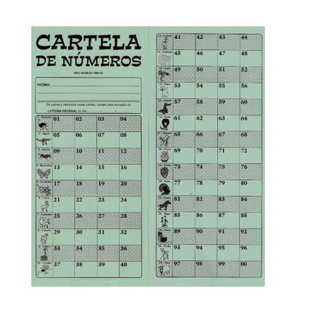 Cartela De Rifa Com 100 Nomes Para Imprimir Riset - Riset