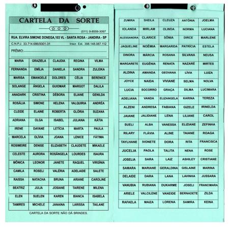 Cartela De Rifa Com 100 Nomes Para Imprimir Riset - Riset