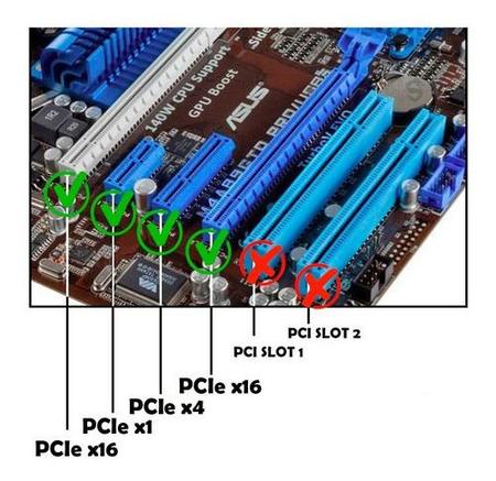 How To Check PCI Express (PCIe) Version Compatibility On, 40% OFF