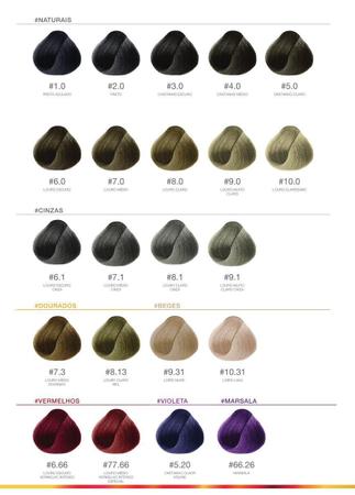 Hair Color Chart For Morena