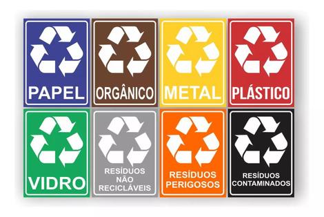 10 Kit Com 80 Adesivos Lixeira Coleta Seletiva 15x20cm - Resitank ...