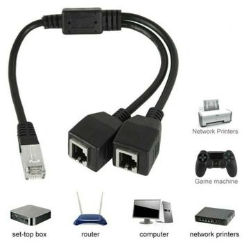 Adaptador Extensor de Rede Ethernet RJ45 - Cabo Divisor LAN - Emenda ...