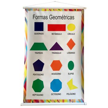 Banner Pedagógico Infantil Escolar Formas Geométricas - Brink Sul ...