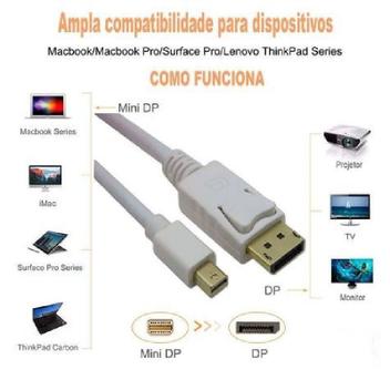 Cabo F3 Mini Displayport M Para Displayport Macho 1.8 M - Cabo HDMI ...