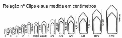 Clips Nº 5 Colorido Caixa Com 100 Unidades Bacchi - Clips - Magazine Luiza