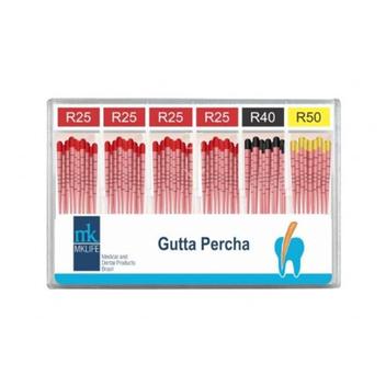 Cone de Guta Percha Reciprocante Pro R C/60 Unds - MK Life - Guta ...