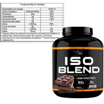 Iso Blend Chocolate (2Kg) - Feel Good - Massa Muscular - Magazine Luiza