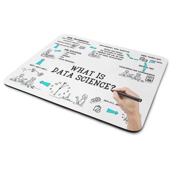 Mouse Pad Dev - Data Science - Ciência de dados - JPS INFO - Mouse Pad - Magazine Luiza
