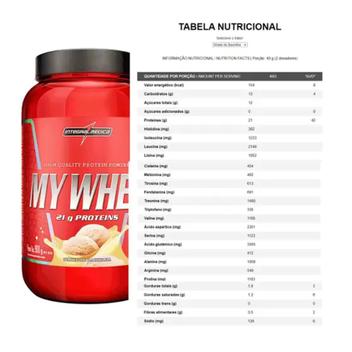 My Whey Integral Medica 900g - Integralmedica - Whey Protein - Magazine ...