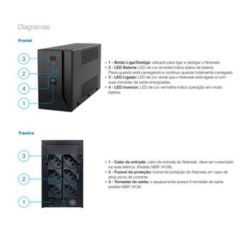 Nobreak 1200va WEG Home Entrada 115/220V / Saída 115V 90min - Nobreak ...