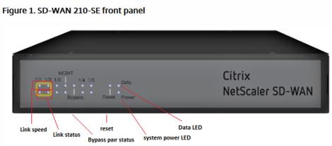 NS-SDW-210 Citrix - SSD - Magazine Luiza