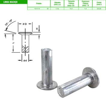 Pacote Rebite Lona Freio 13X14 Alum Maciço (1000und) - Rebibras ...