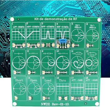 RF Vector Network Analyzer Board, RF Demo Kit, Test Board Módulos ...