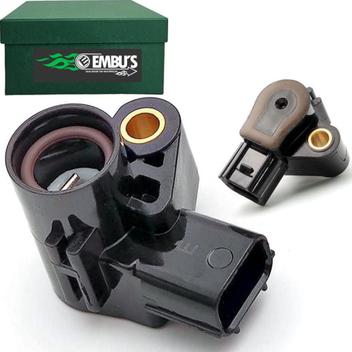 Sensor Map TPS - Pop 110i - Biz 110i - Start 160 - Embus - Sensor Map ...