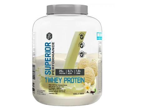 Whey Protein Concentrada E Isolada 2,4Kg Evo-Vanilla Cream - Evolution ...