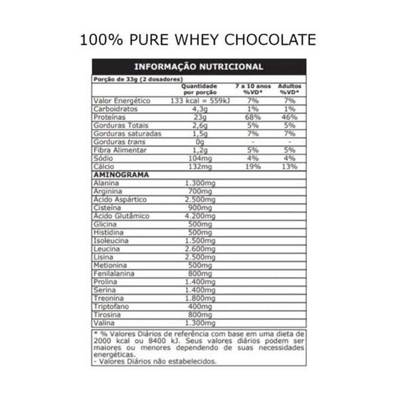 100% pure whey pote 900g - probiotica - Whey Protein - Magazine Luiza