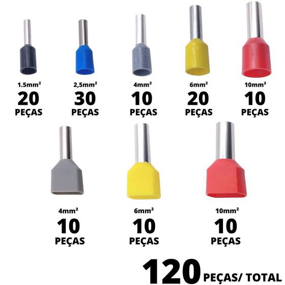120un Terminal Tubular Ilhós Pré-isolado Simples e Duplo de 1,5mm² a ...