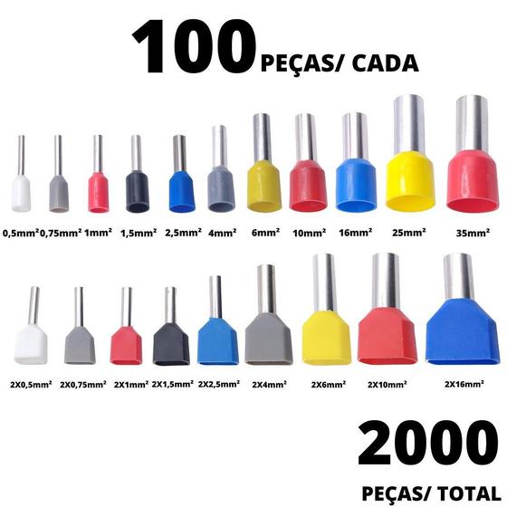 2000un Terminal Tubular Ilhós Pré-isolado Simples e Duplo de 0,5mm² a ...