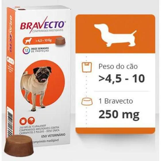 Antipulgas e Carrapatos Bravecto MSD para Cães de 4,5 a 10 kg - MSD Saúde Animal - Antipulga e ...