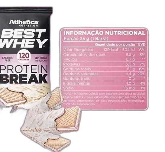 Best Whey Bar Protein Break 300G 12 Un De 25G Sabor Morango - Atlhetica ...