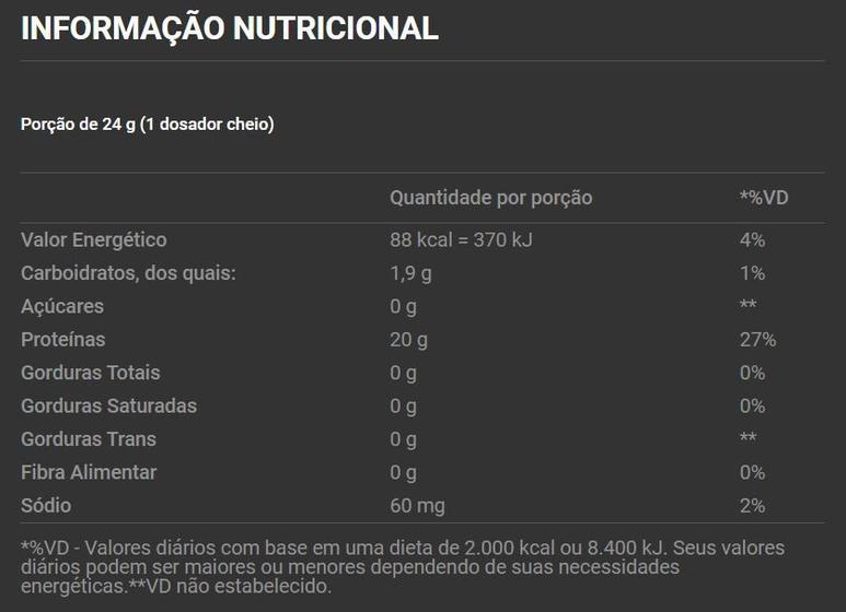 Best Whey Iso (900g) - Sabor: Doce de Leite - Atlhetica Nutrition ...