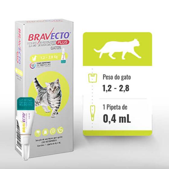 Bravecto Plus para Gatos de 1,2 a 2,8 Kg - 112,5 mL - MSD Saúde Animal - Antipulga e ...