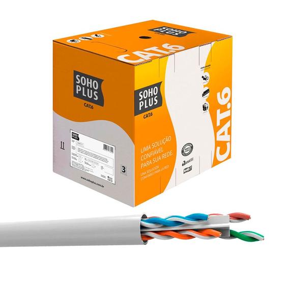 Cabo De Rede Furukawa 10 metros Sohoplus Cat6 Com Conector Rj45 - Materiais Elétricos - Magazine ...