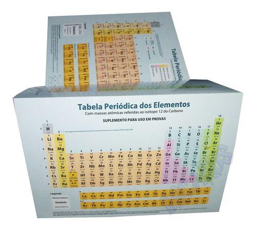 Cartão tabela periódica dos elementos avulsa - bicho esperto - Outros ...