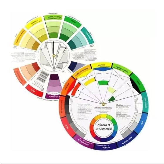 Círculo Cromático Pequeno 13 cm Color Wheel - The Color Wheel Company ...