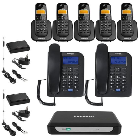 Combo Master Minicom Para comunicação com 2 Linhas Chip GSM - Intelbras ...