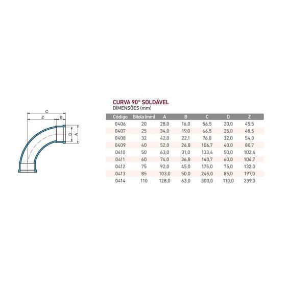 Curva 90 Krona Soldavel 25mm - Conexão Hidráulica Curva - Magazine Luiza