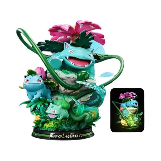 Eevee Charizard Raichu Mewtwo Dragonite Venusaur Gengar Pokémon Anime ...